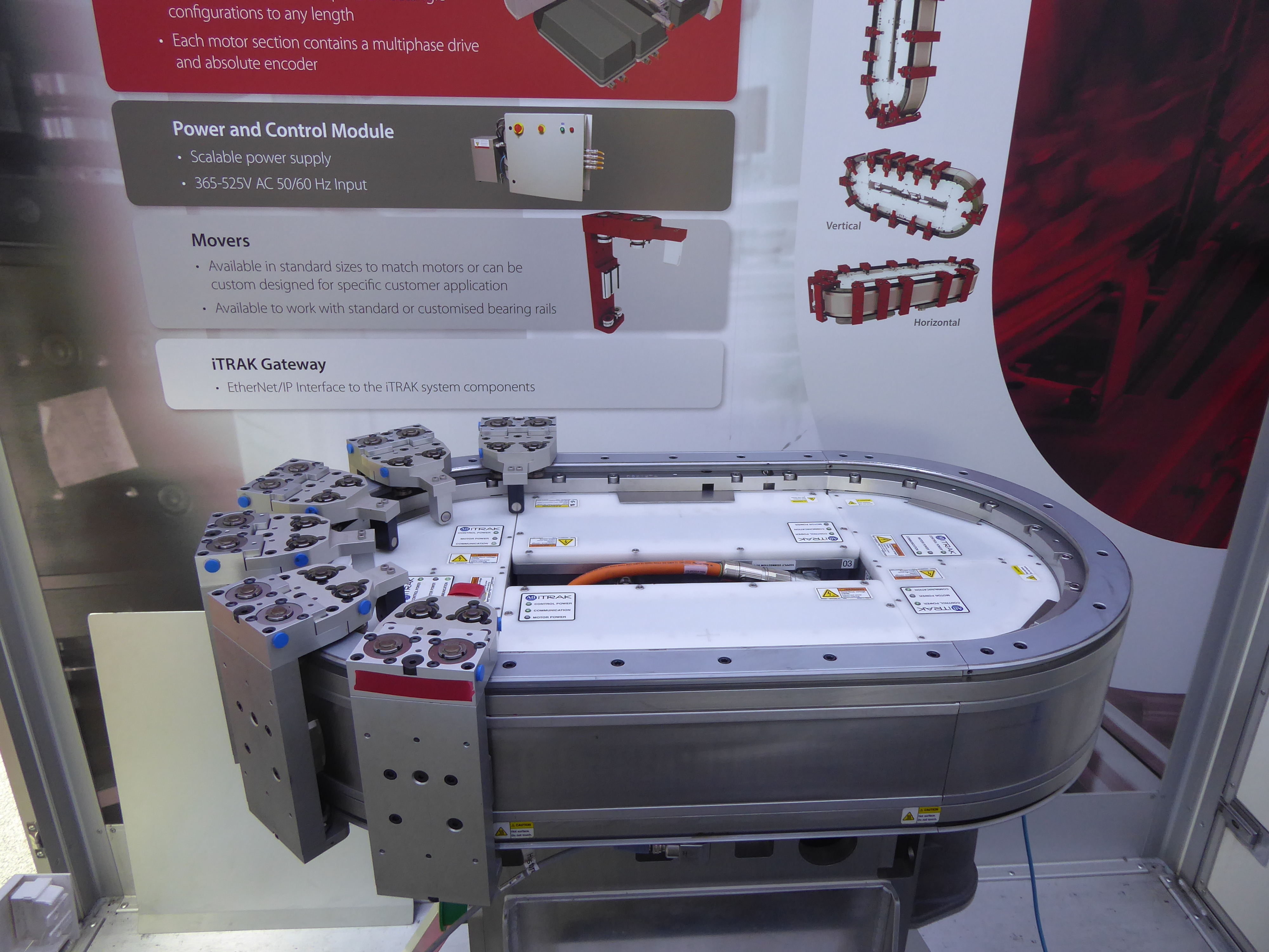 Rockwell iTrack Bus – Messfeld GmbH